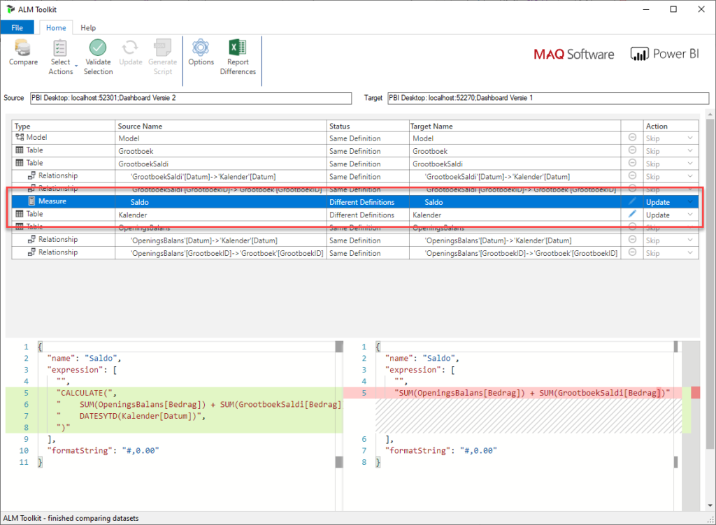 Handige toolkit voor Power BI - Davista