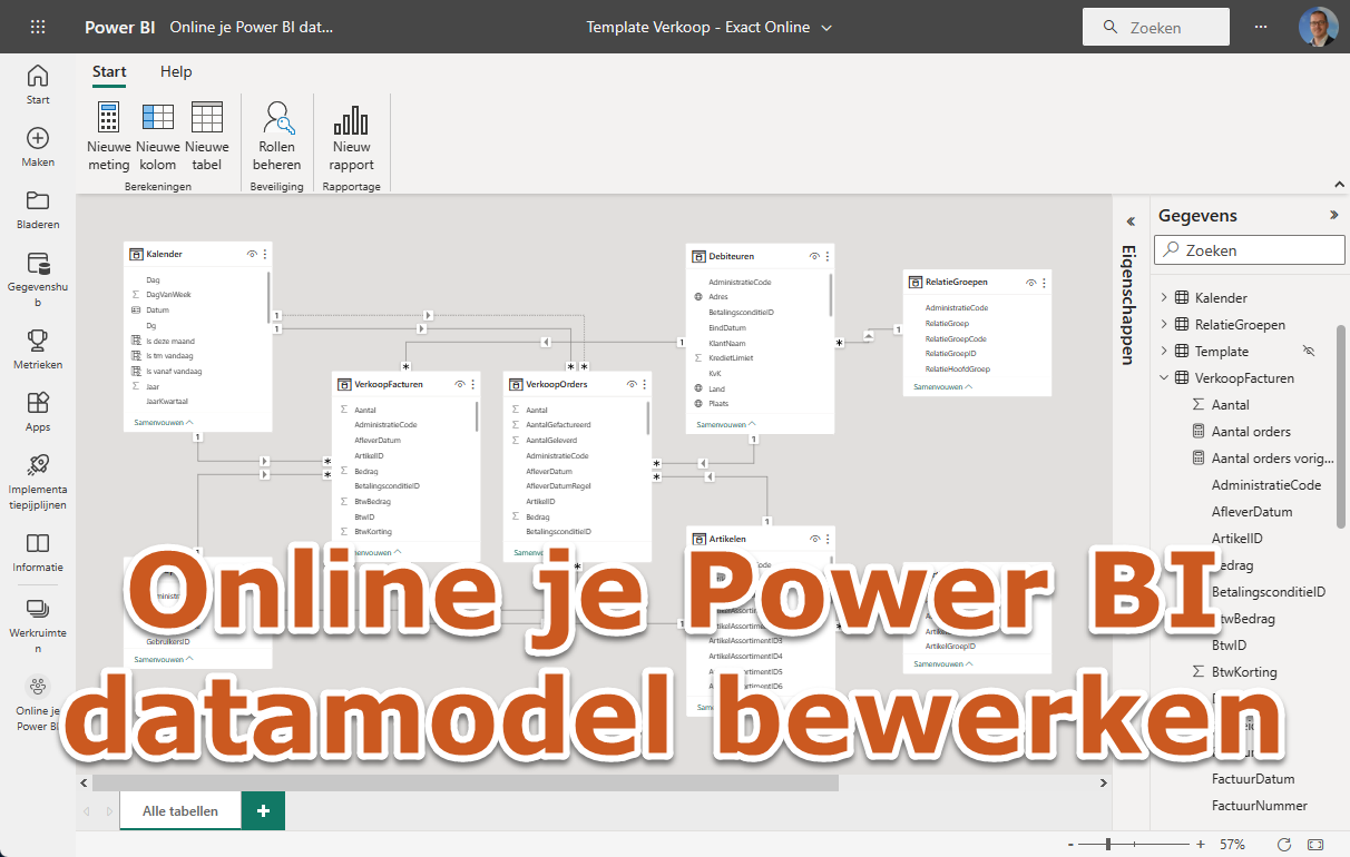 Online je Power BI datamodel bewerken - Davista